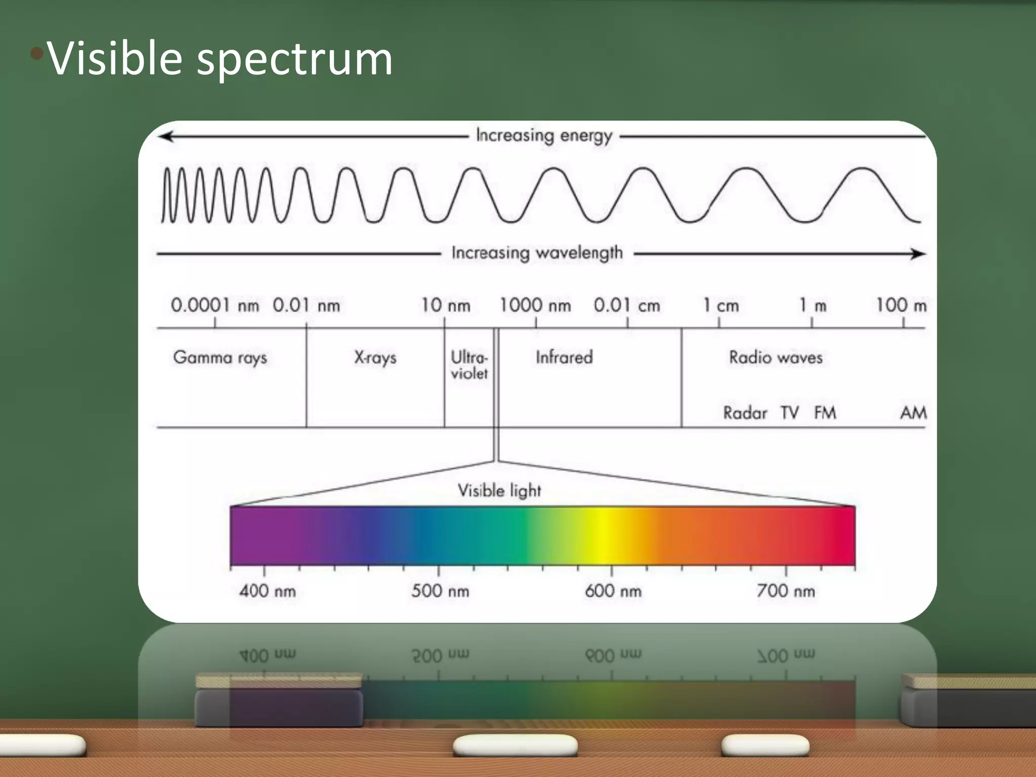 Colorimeter | PPT