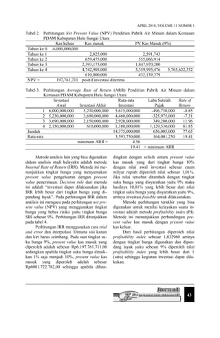 5.studi kelayakan pendirian pabrik air minum dalam kemasan (1) | PDF