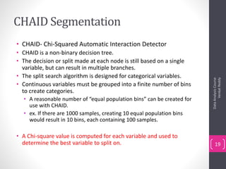 Decision tree | PPTX