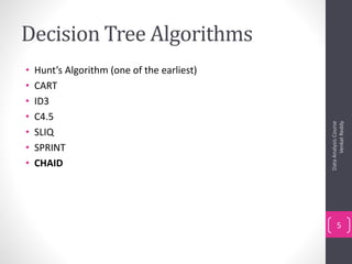Decision tree | PPTX
