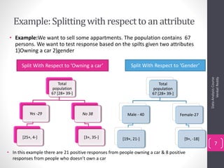 Decision tree | PPTX