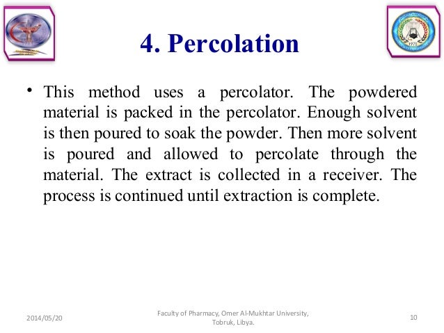 Percolate Definition English To Bengali Meaning Of Percolate