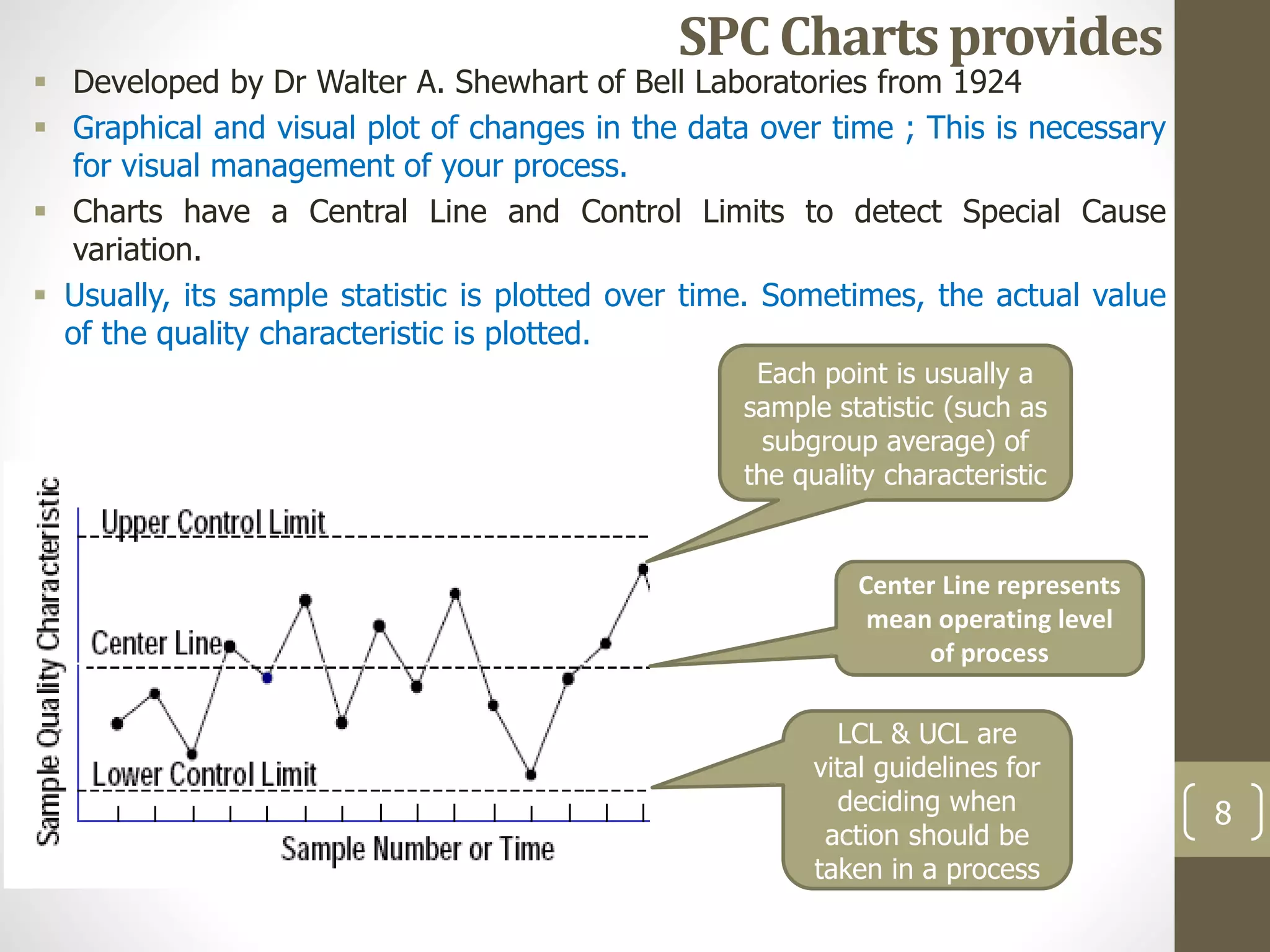 5. spc control charts | PDF