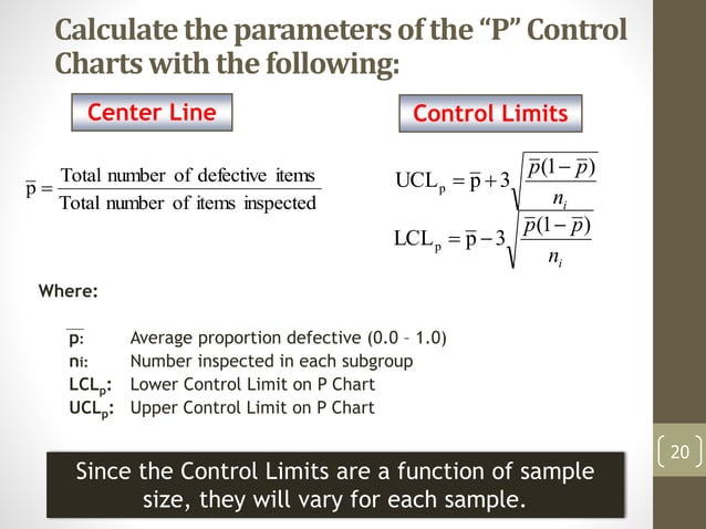 5. spc control charts | PDF
