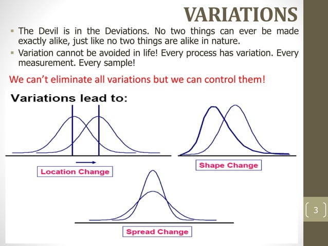 5. spc control charts | PPT
