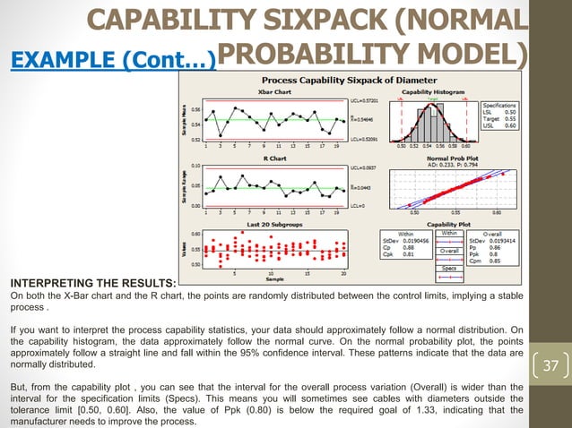 5 Spc Control Charts Pdf