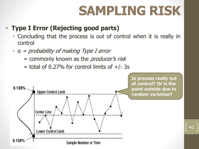 5. spc control charts | PDF