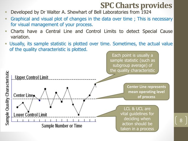 5. spc control charts | PDF