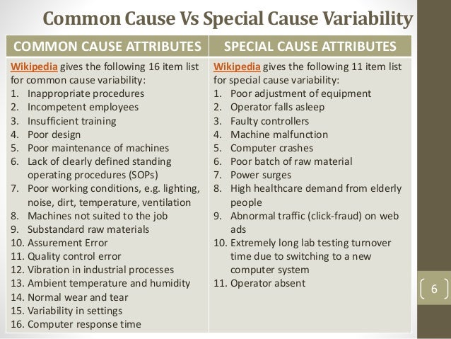 5. spc control charts