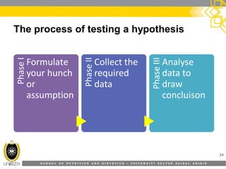 5. Identifying variables and constructing hypothesis | PDF