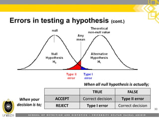 5. Identifying variables and constructing hypothesis | PDF