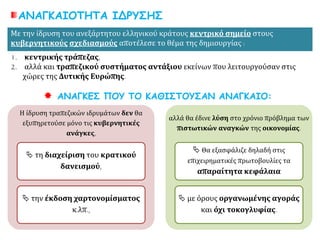 5. Η δημιουργία τραπεζικού συστήματος | PPSX