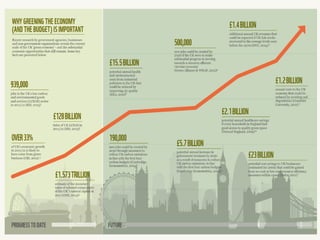 5. Toby Roxburgh WWF | PDF