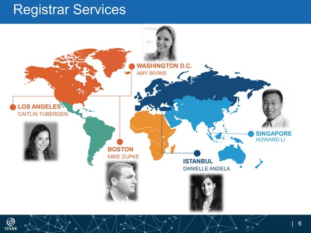 5. icann registrar accreditation | PPT