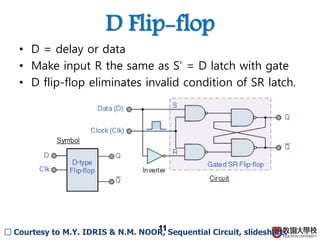 Sequential Logic Circuit | PPTX
