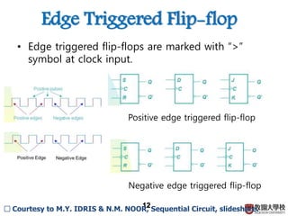 Sequential Logic Circuit | PPTX