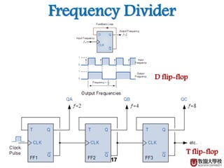Sequential Logic Circuit | PPTX
