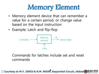 Sequential Logic Circuit | PPTX