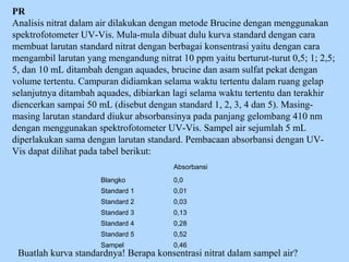 Spektrofotometer UV | PPT