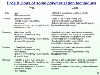 5. polymerisation practice tepe | PPT