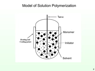 5. polymerisation practice tepe | PPT