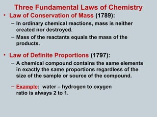 5.1 From Democritus to Dalton | PPT