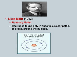 5.2 Newer models of the Atom | PPT