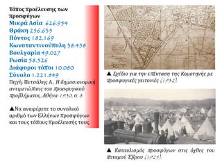 5. Η οικονομική ζωή κατά την περίοδο 1922 1936 | PPSX