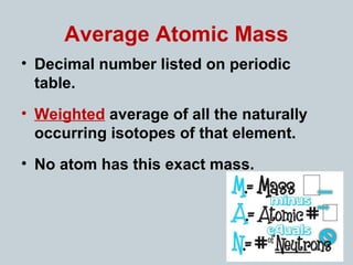 Average Atomic Mass Definition