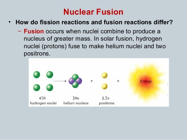 5.9 Fission vs Fusion and Nuclear Energy