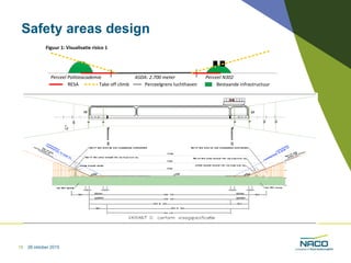 5. naco’s approach to airside safety | PPTX
