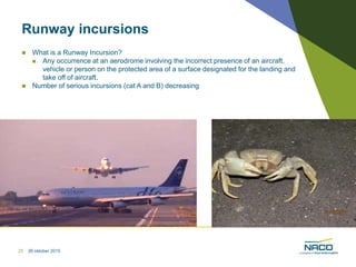 5. naco’s approach to airside safety | PPTX