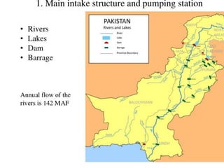 5.Canal irrigation system of pakistan A Lecture By Mr. Allah Dad Khan ...