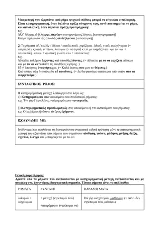 μετοχες | DOCX