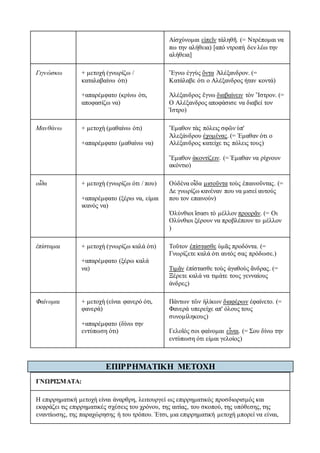 μετοχες | DOCX