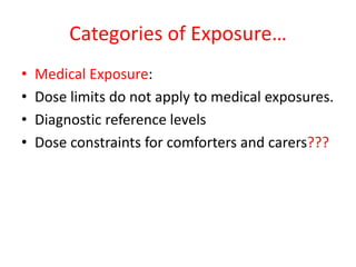 Overview of occupational radiation safety in hospital, Dr. Avinash u ...