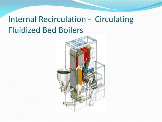 Presentation on CFBC Boilers | PDF