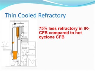 Presentation on CFBC Boilers | PDF