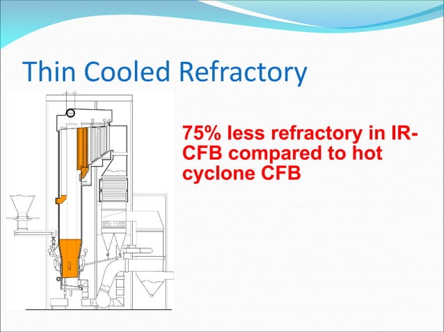 Presentation on CFBC Boilers | PDF