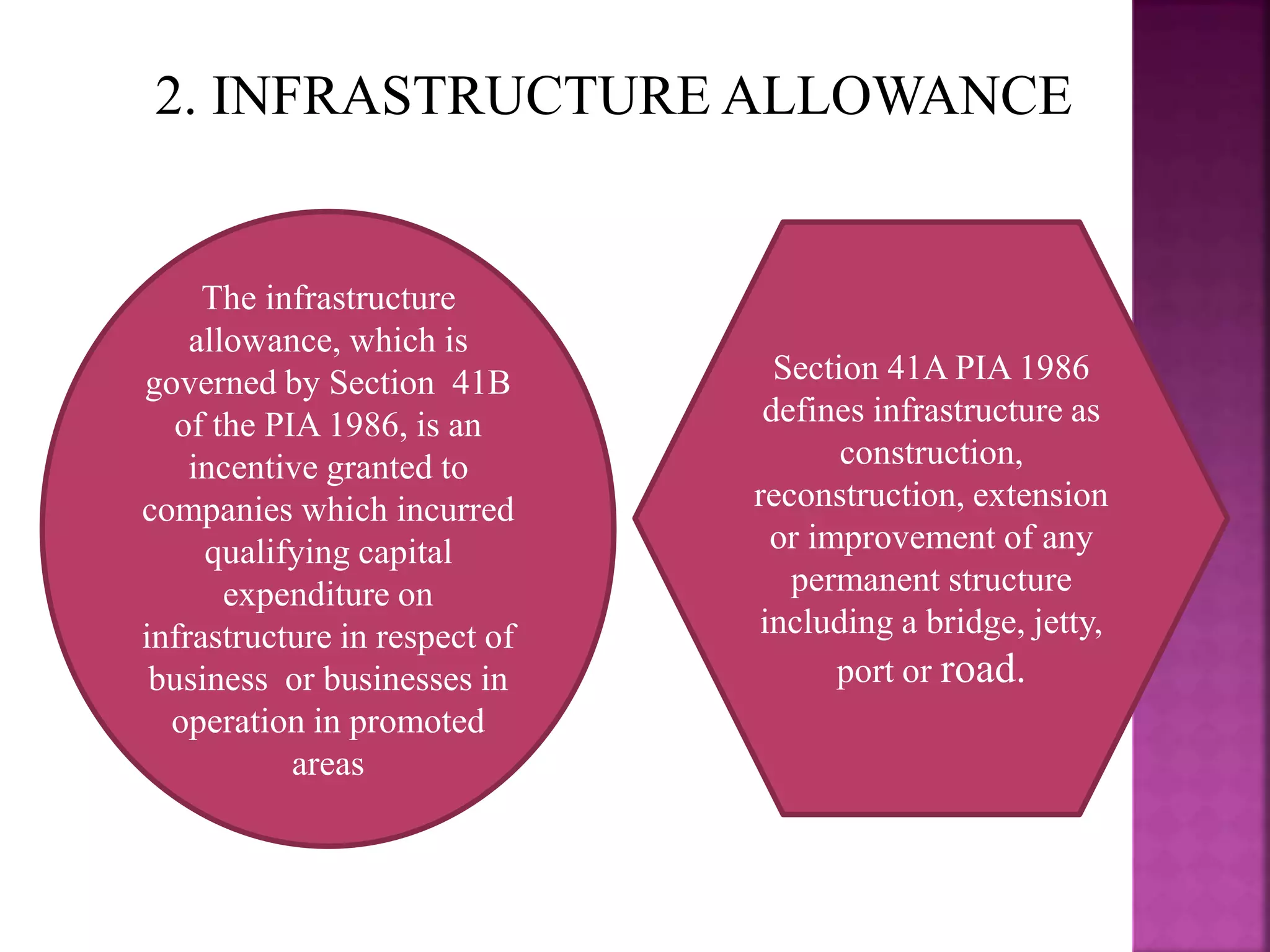Export Incentive, Infrastructure Allowance, Double Deduction for ...
