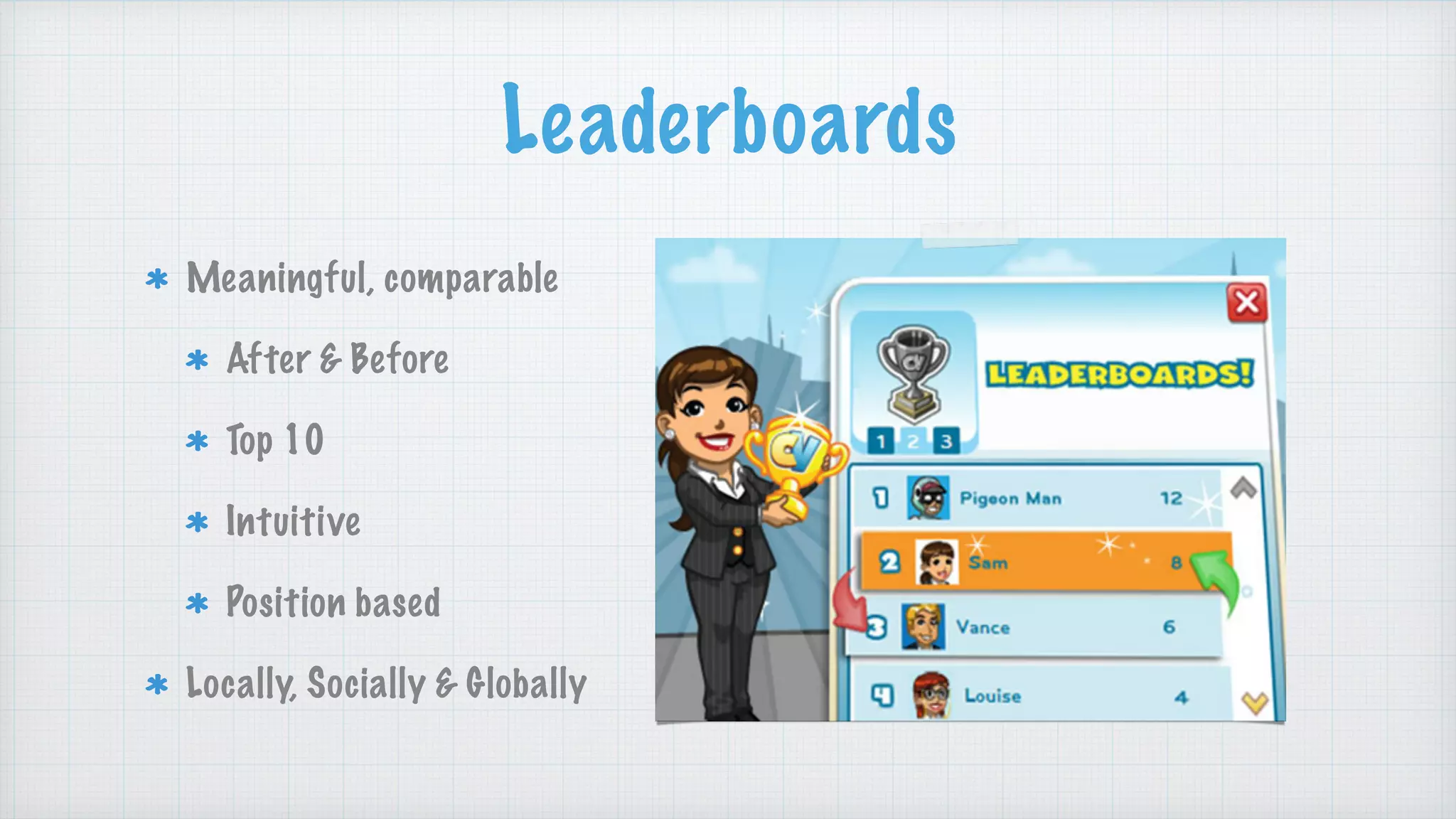 The basics of Game Design - How to design a video game | PDF