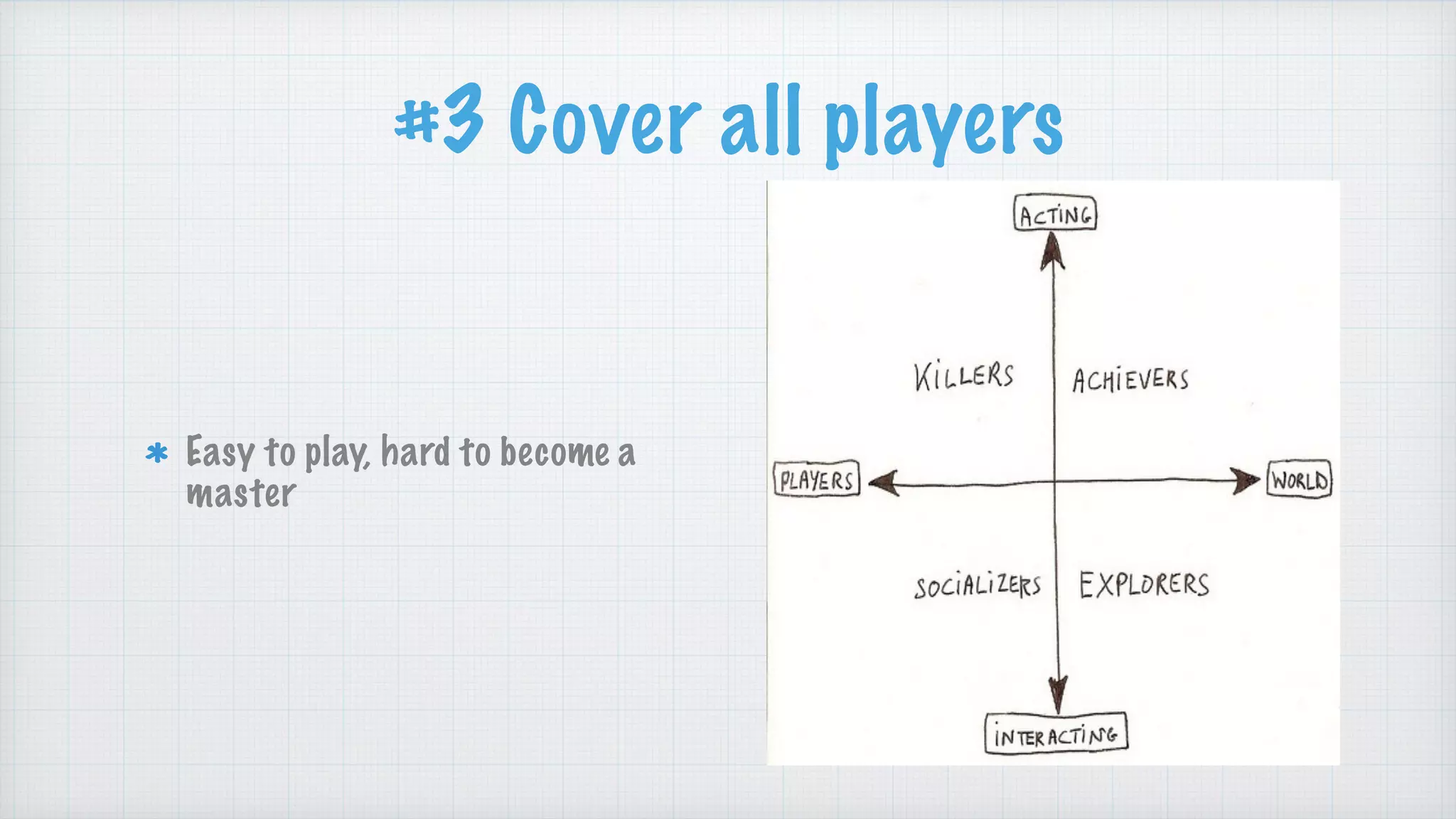 The basics of Game Design - How to design a video game | PPT