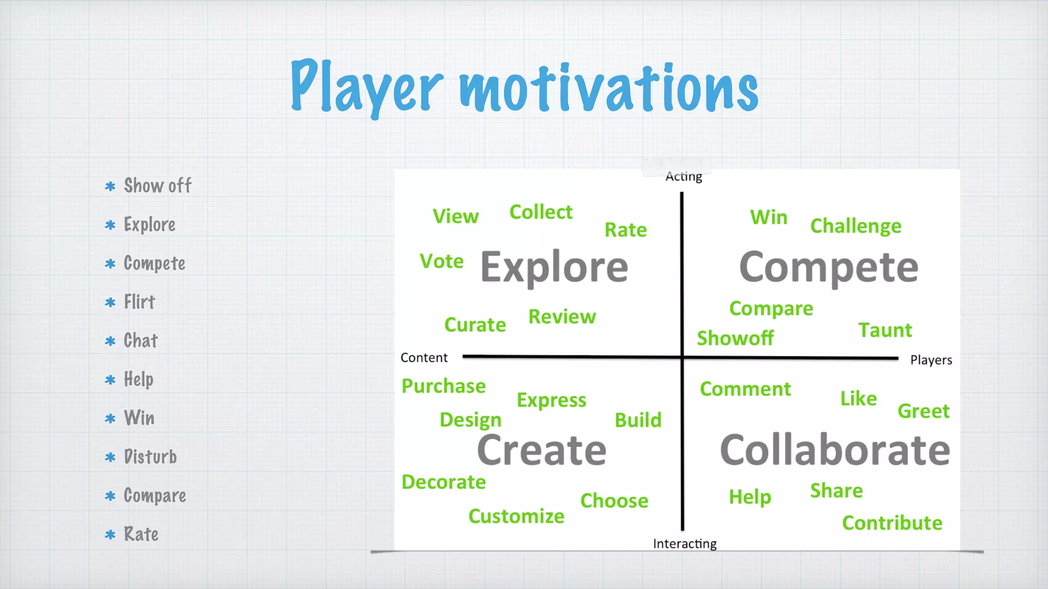 The basics of Game Design - How to design a video game | PPT