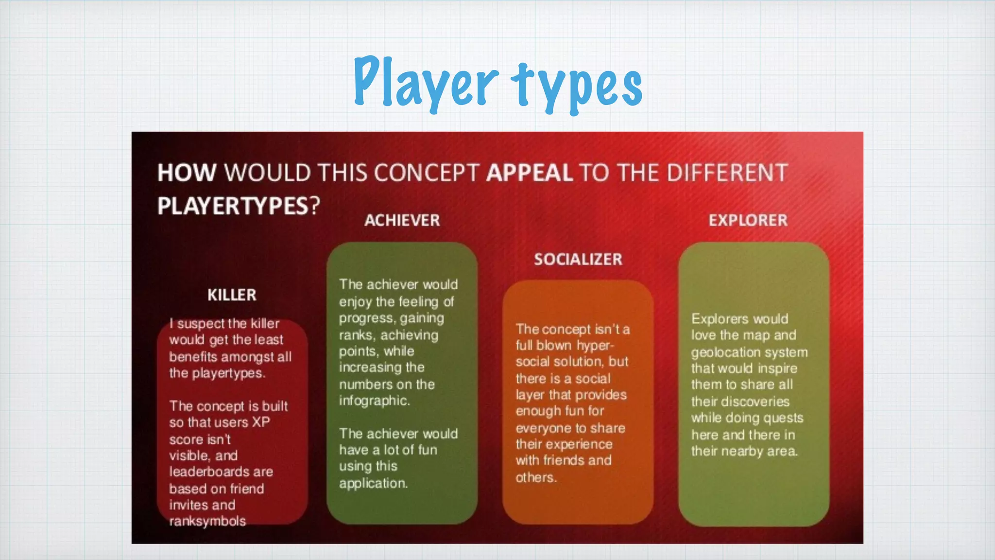 The basics of Game Design - How to design a video game | PPT