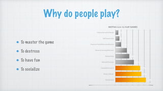 The basics of Game Design - How to design a video game | PDF