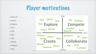 The basics of Game Design - How to design a video game | PDF