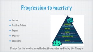 The basics of Game Design - How to design a video game | PPT