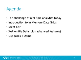 How to run Real Time processing on Big Data / Ron Zavner (GigaSpaces) | PPT