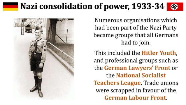 Consolidation of Nazi Power - gleichschaltung of fronts and party ...
