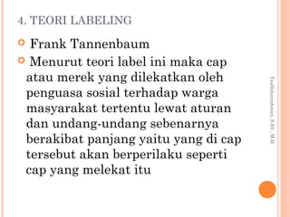 teori dan madzhab kriminologi | PPT